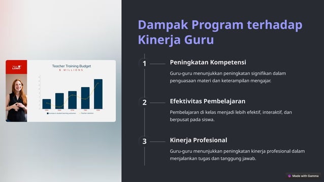Refleksi-Program-Pengembangan-Kompetensi-Guru.pptx
