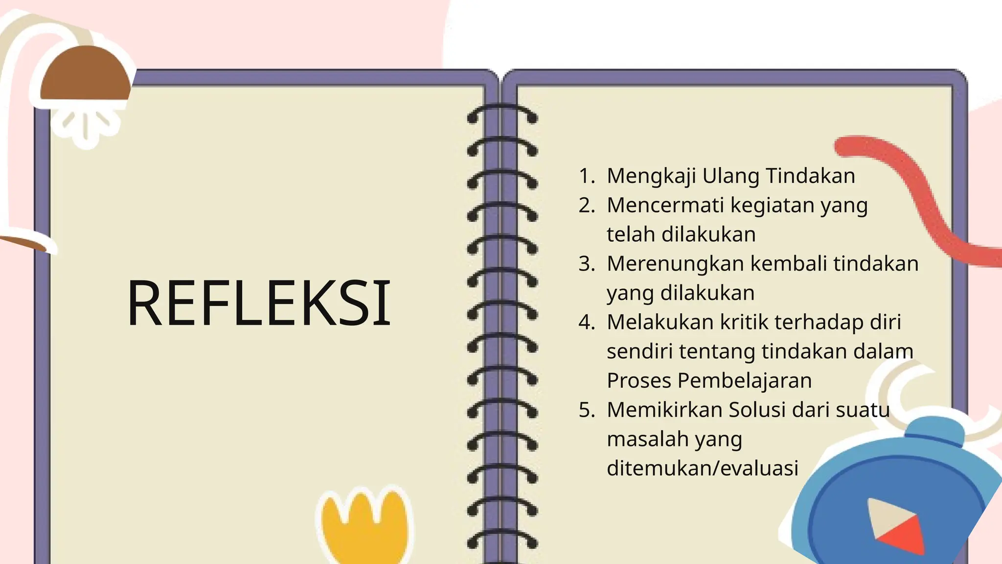 REFLEKSI_DALAM_PEMBELAJARAN.Matematika.pptx