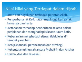 Refleksi dan introspeksi dalam perspektif hijrah | PPTX