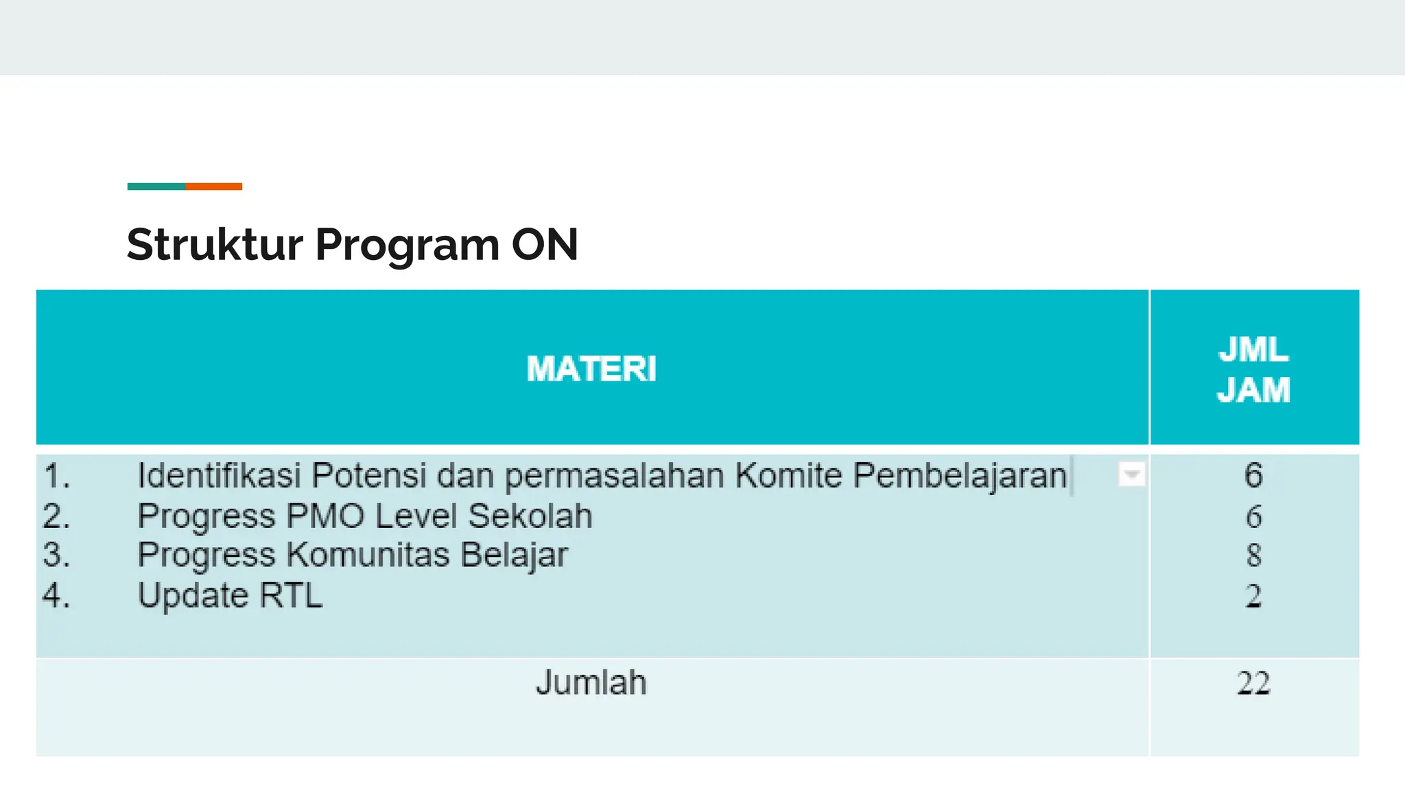 Refleksi dan RTL.pptx