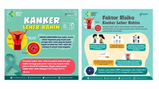 REFLEKSI_DETEKSI_DINI_KANKER_LEHER_RAHIM_DENGAN_IVA_TEST_NEW[1].pptx