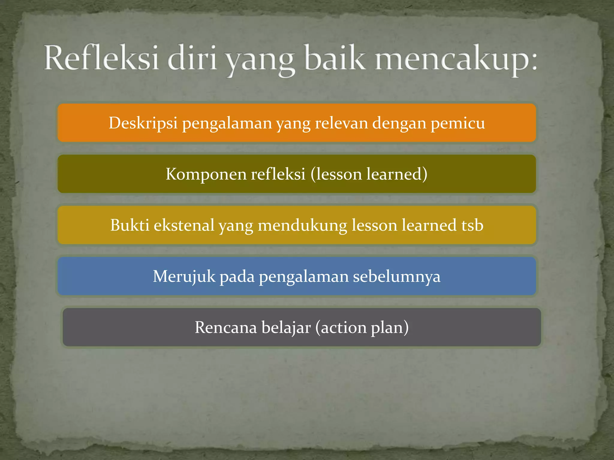 REFLEKSI DIRI.pptx