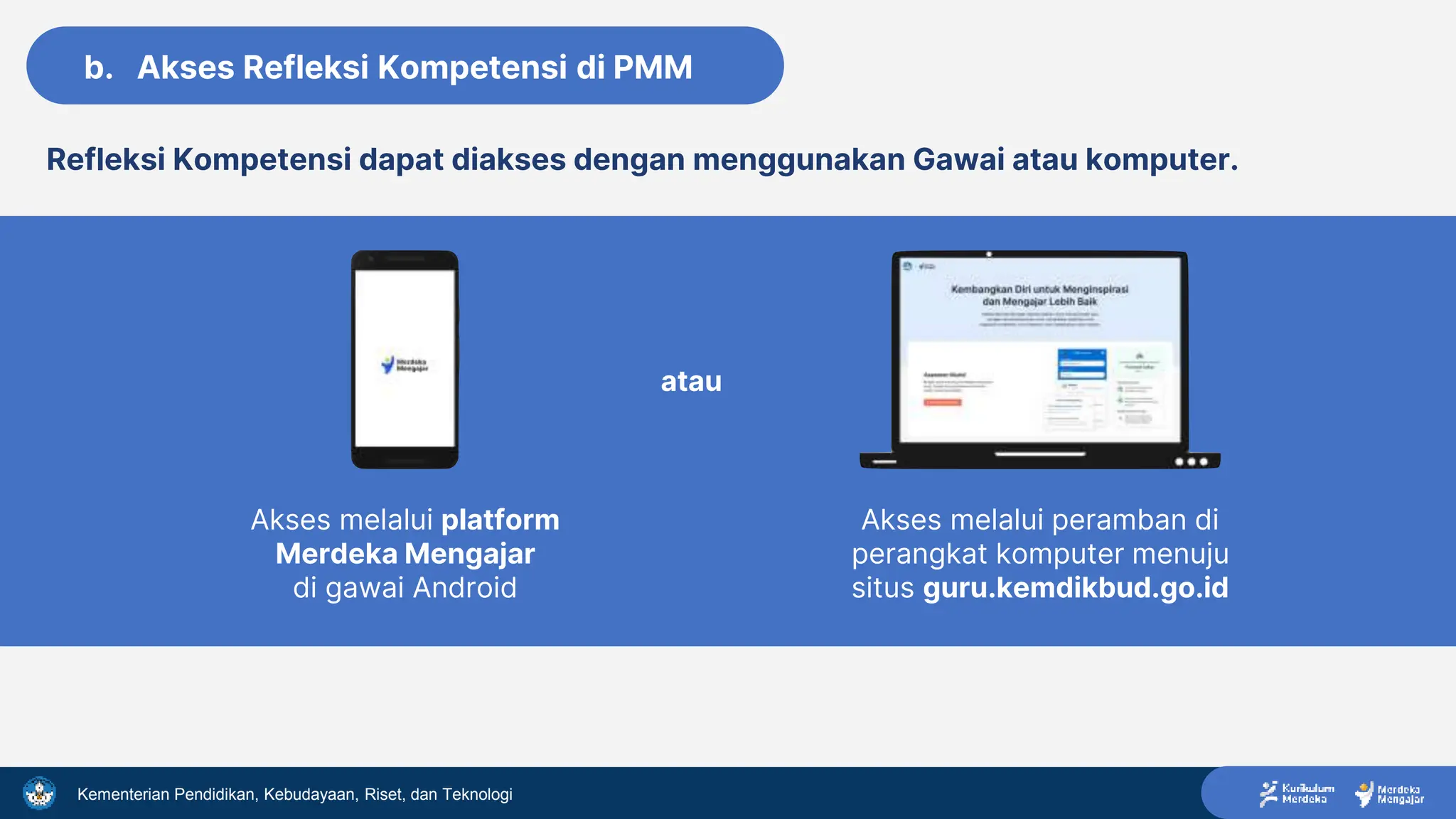 Refleksi Kompetensi - PMM.pptx