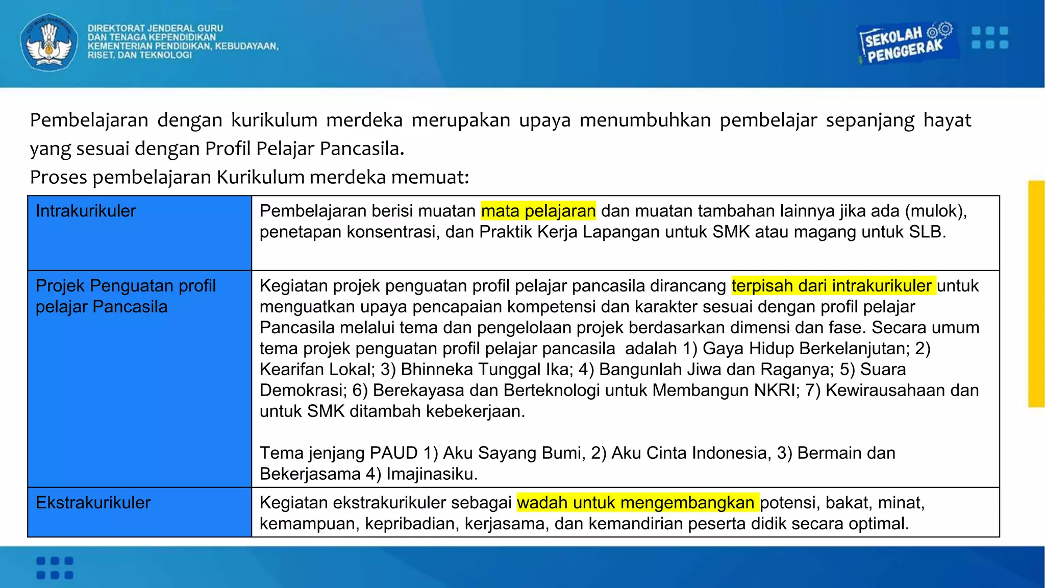 Refleksi Kurikulum Merdeka.pptx