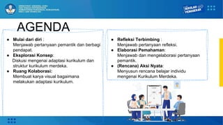 Refleksi Kurikulum Merdeka .pptx