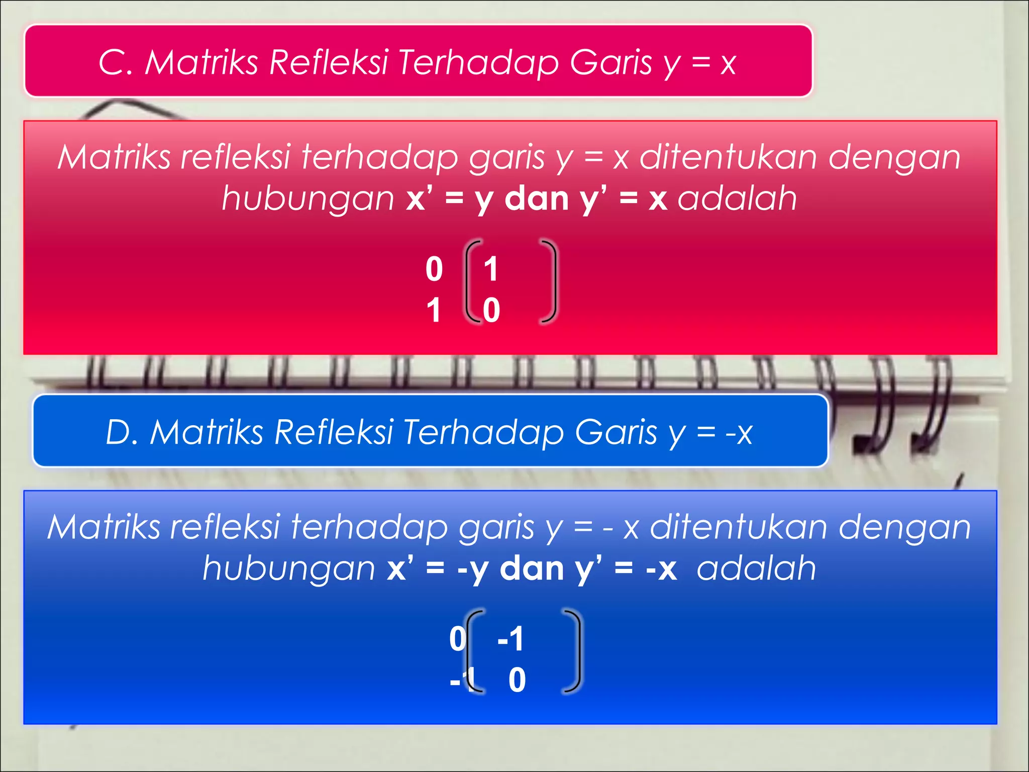 Refleksi matematika | PPT