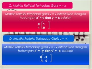 Refleksi matematika | PPT