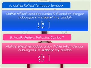 Refleksi matematika | PPT