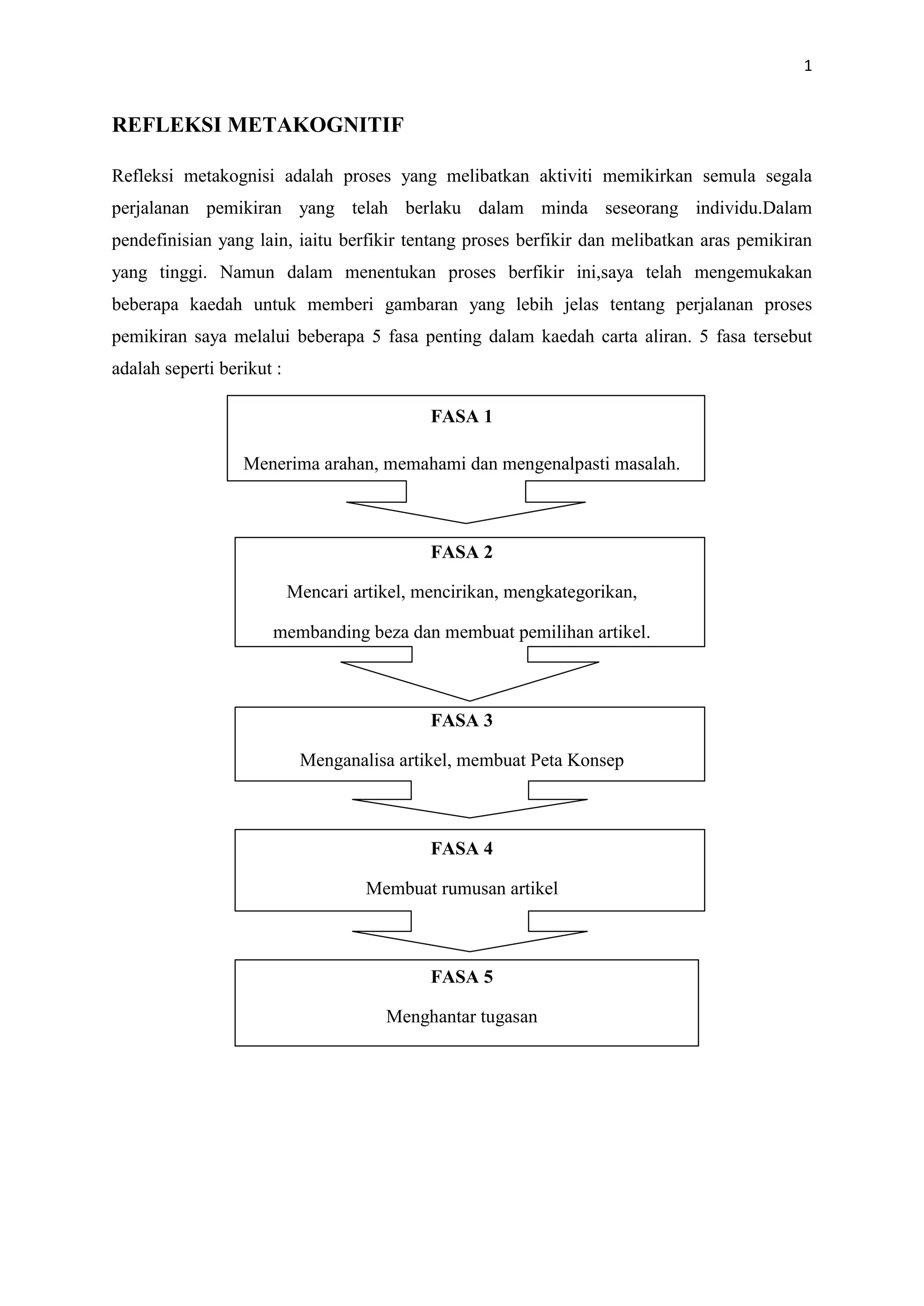Refleksi Proses Metakognitif | DOCX