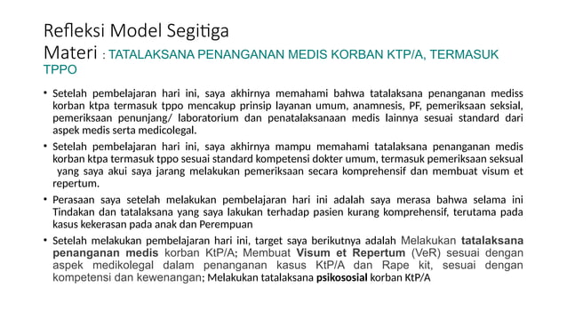 Refleksi Model Segitiga aaaaaaaaaaaa.pptx