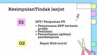 Refleksi Pembelajaran projek penguatan Profil Pelajar Pancasila | PDF