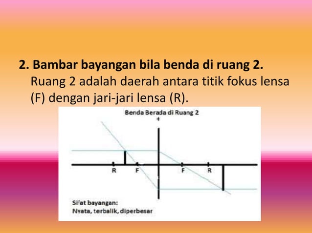 Refleksi (pemantulan cahaya) | PPT