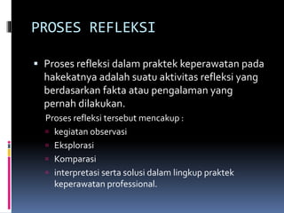 Refleksi praktis dalam Pelayanan Kebidanan.pptx