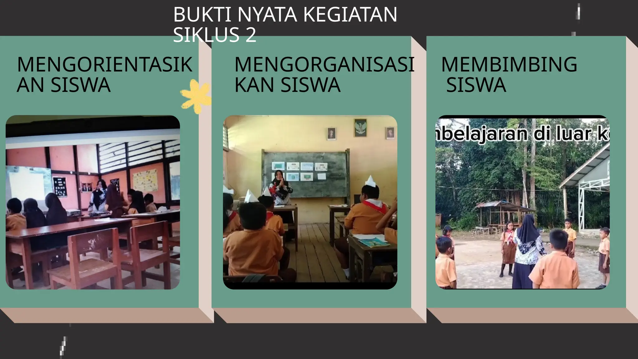 Refleksi Rencana Aksi Siklus 1 dan Siklus 2 (2).pptx