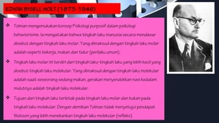 Refleksisme, Psikologi Purposif dan Behaviorisme | PPT