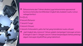 Refleksisme, Psikologi Purposif dan Behaviorisme | PPT