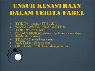 Refleksi teks cerita fabel | PPT