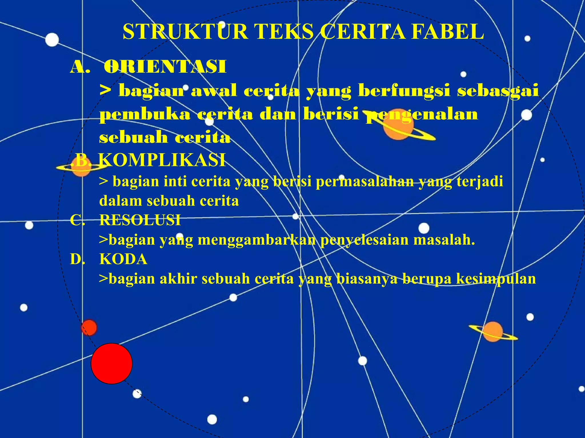 Refleksi teks cerita fabel | PPT