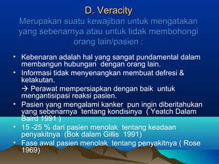 Refleksi tentang etika keperawatan | PPT