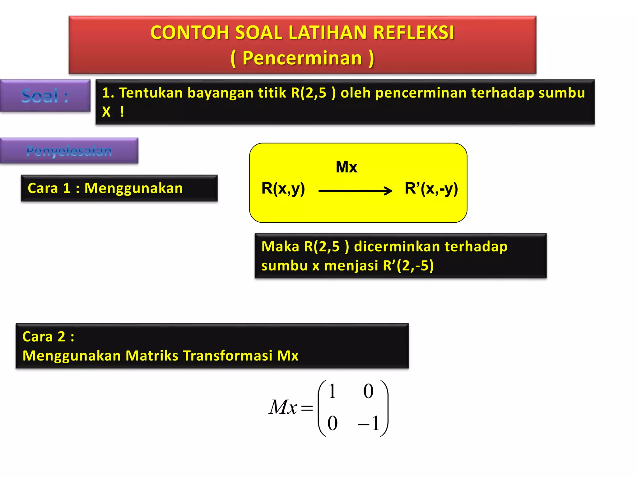 Refleksi transformasi geometri | PPTX