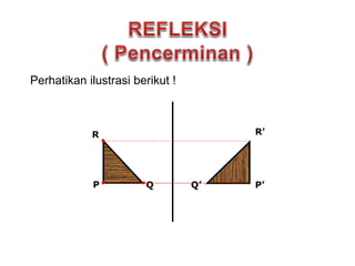 Refleksi transformasi geometri | PPTX