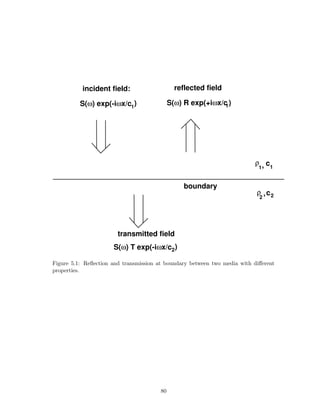 Reflection Data Analysis | PDF | Geology | Science