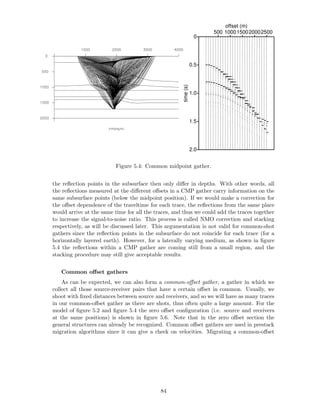 Reflection Data Analysis | PDF | Geology | Science