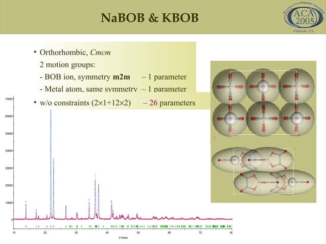 Restrained refinement using Reflex | PPT
