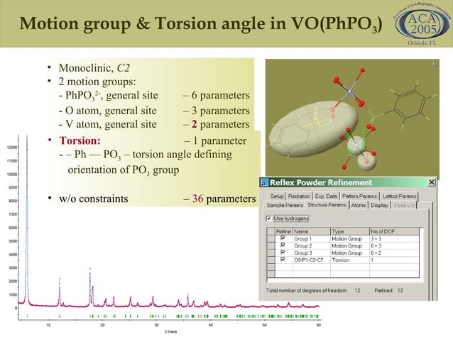 Restrained refinement using Reflex | PPT