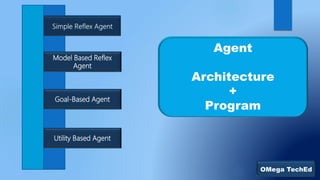 Reflex and model based agents | PPTX