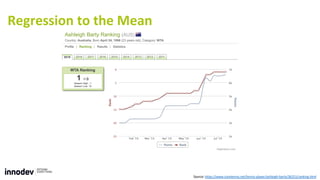 Reflex and Reason - are they Conflicting or Collaborating? | PPT