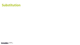 Reflex and Reason - are they Conflicting or Collaborating? | PPT