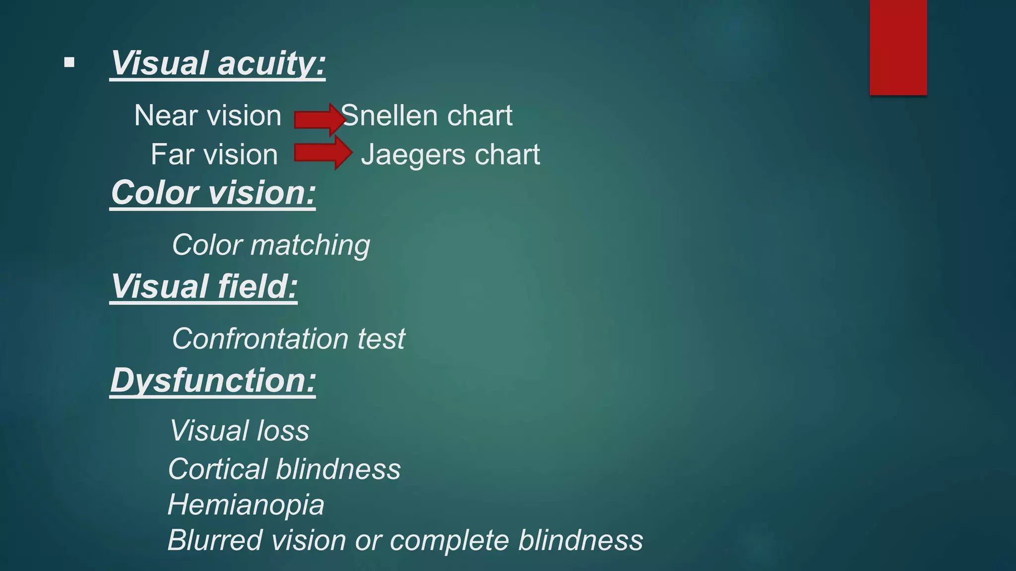 Reflexes and cranial nerves | PPTX | Brain and Nervous System Disorders ...