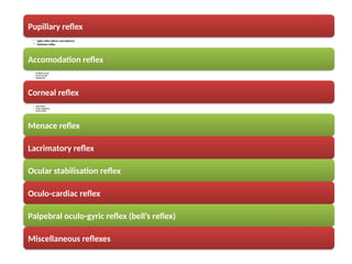 The ocular reflexes in ophthalmology.pptx
