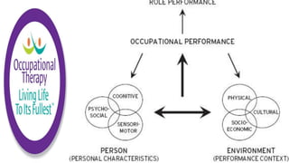 Normal Motor Development Infant | PPTX