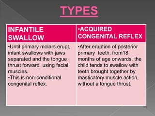 Reflexes present at birth | PPTX