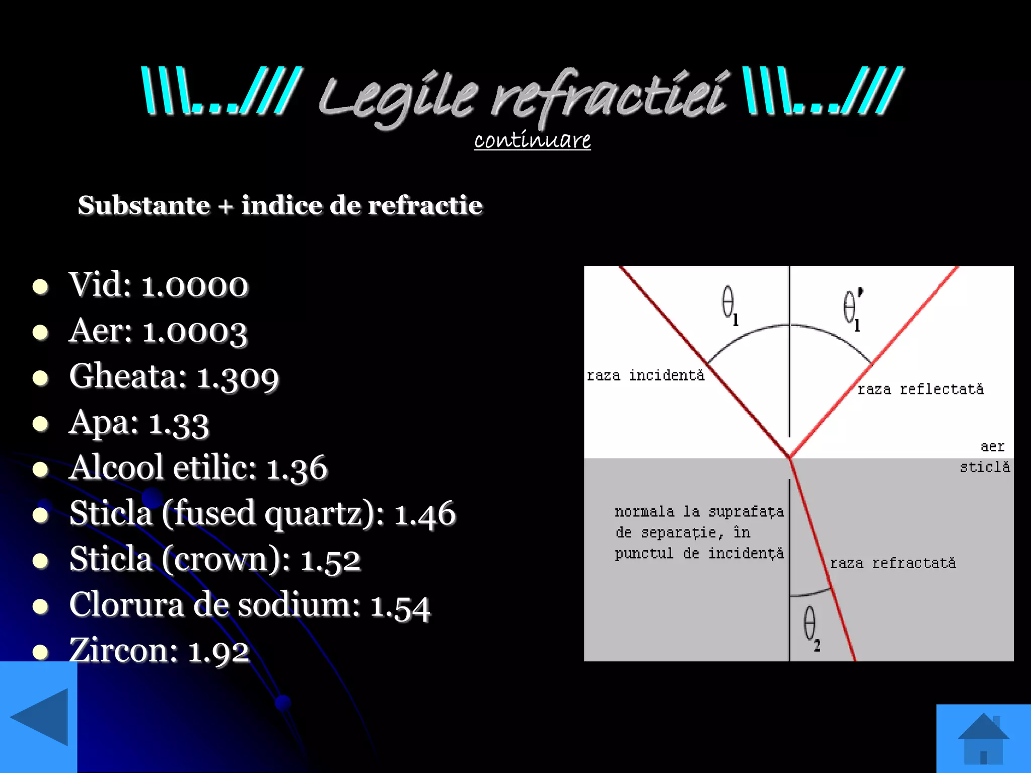 Reflexia si refractia luminii | PPTX
