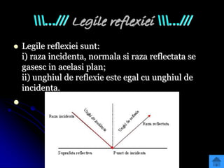 Reflexia si refractia luminii | PPTX
