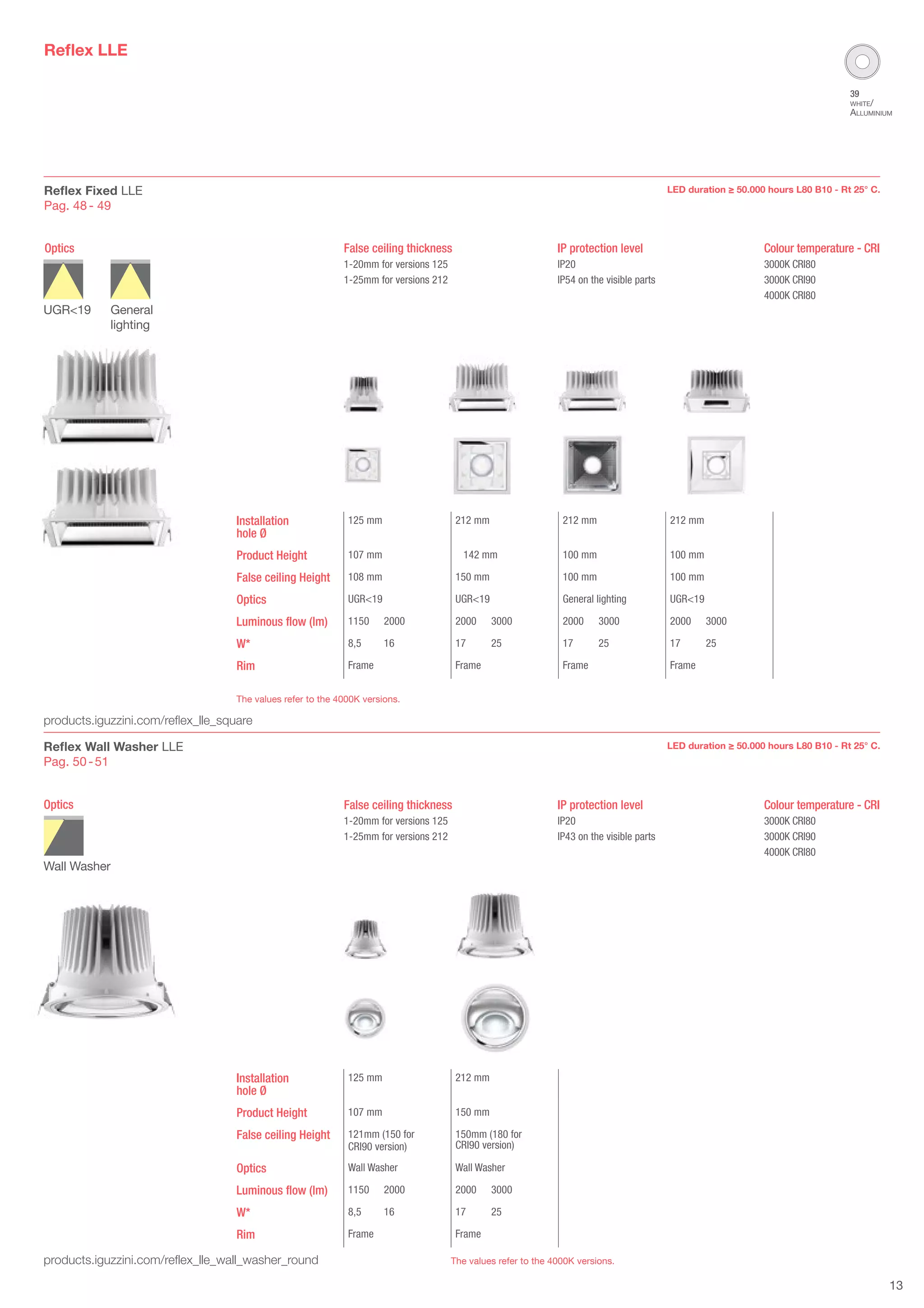 iGuzzini - Reflex | PDF