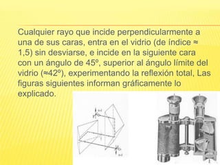 Reflexión de la luz | PPTX