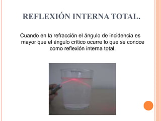 reflexion de la luz | PPTX
