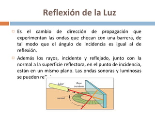 Reflexión de la luz y formación de imágenes | PPS
