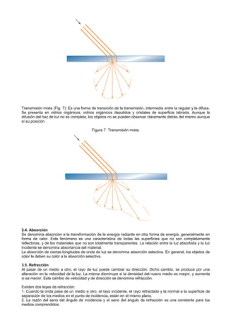 Reflexión transmisión absorcion refraccion | DOC