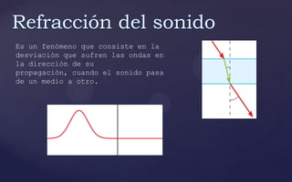 Reflexión y refracción de las ondas esfericas | PPTX