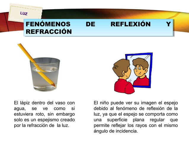 Reflexión y refracción de la luz | PPT | Physics | Science