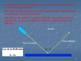 reflexion de la luz, tipos de reflexión de la luz etc | PDF