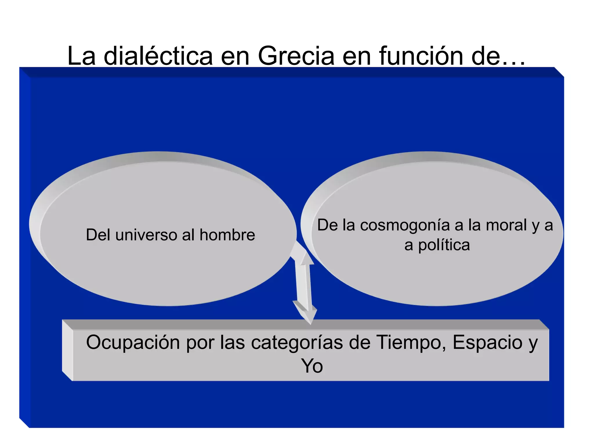 Reflexiones Iniciales Sobre FilosofíA Y PsicologíA (Milesios) | PPT