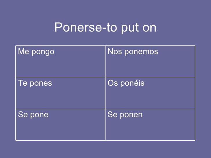 Conjugate Ponerse Reflexive Verbs
