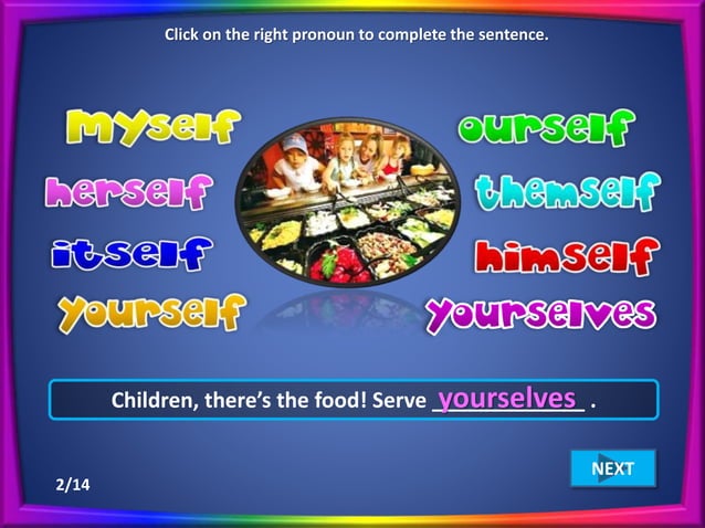 Reflexive pronouns ppt | PPTX