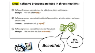 reflexive-pronouns reflexive presentation _149322 5.pptx